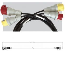 Standard Ceeform Cable sets