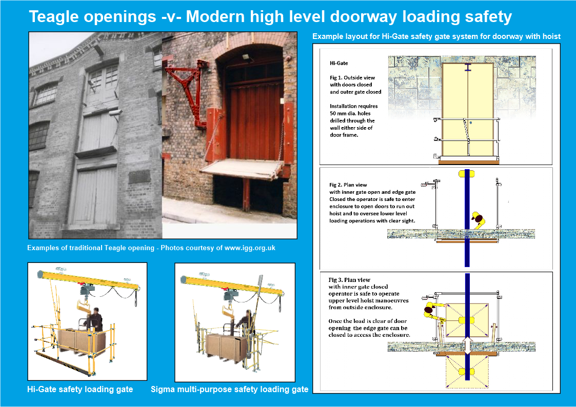Teagle Opening -v- High-Level Doorway Loading Safety - Dale