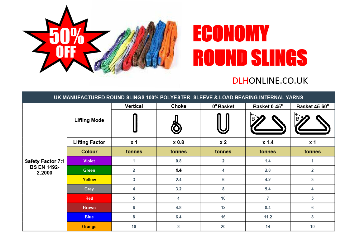 Economy Round Slings | DLH Online