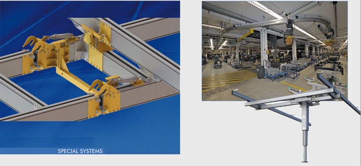 Eepos Aluminium Crane Systems