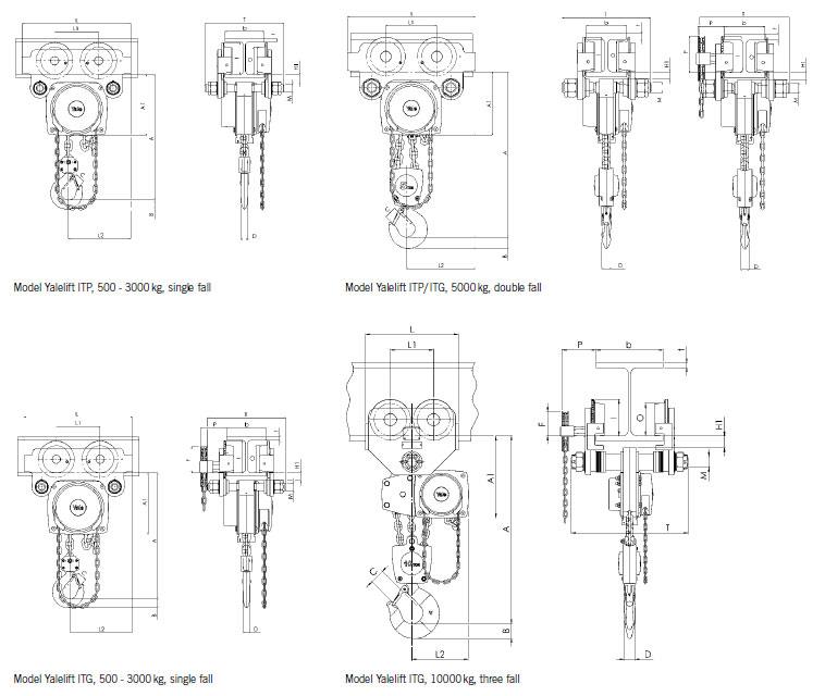 Yale 360 MkIII Hand Chain Hoist with Integral Trolley