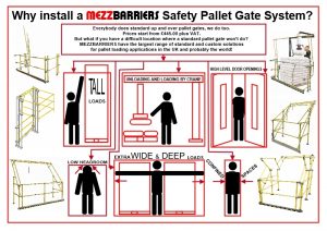 Why do YOU need a Safety Pallet Gate? - Dale